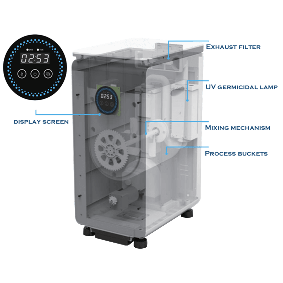 GEME Electric Kitchen Composter | GEME