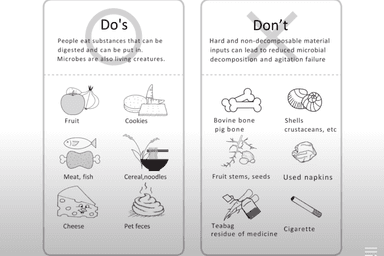 GEME Composter get started | GEME